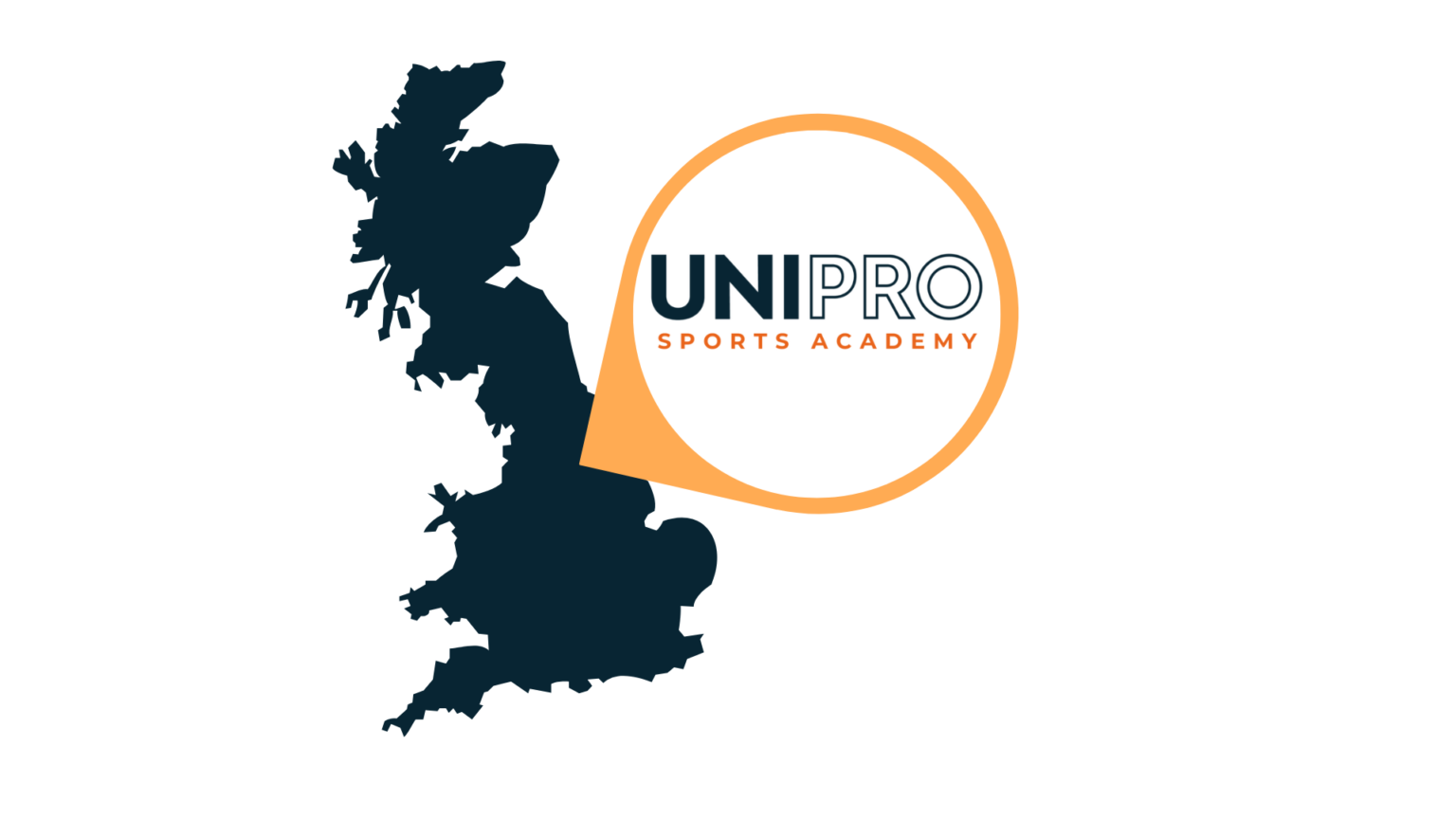 Contact UNIPRO - UNIPRO International Football Academy